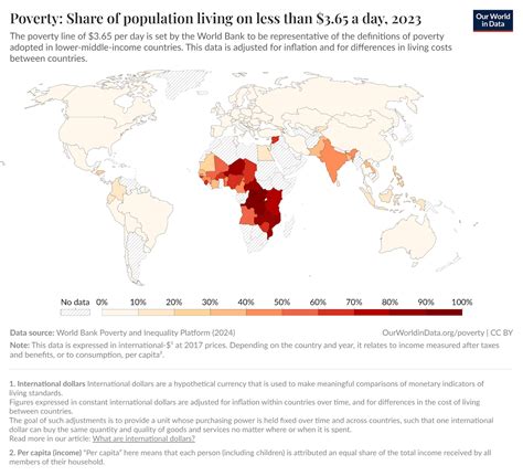 80000 Hours For Global Development — Ea Forum