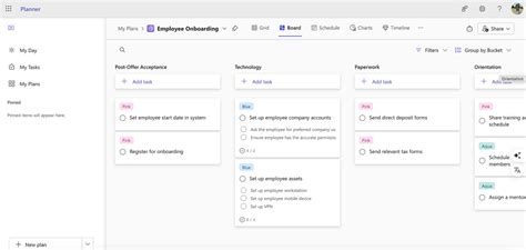 Microsoft Planner Vs Project Key Features And Differences