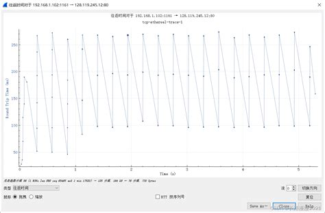 《计算机网络—自顶向下方法》 Wireshark实验（四）：tcp 协议分析tcp协议分析实验 Csdn博客