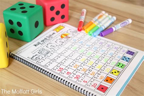 Mastering Multiplication