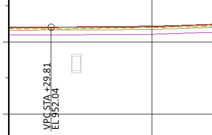 OpenRoads Designer CONNECT Edition Tip Create 3D Cut EnvisionCAD