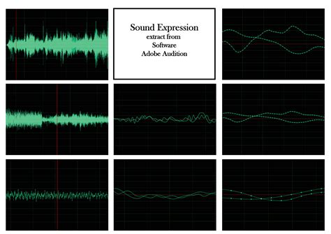 Noise Final Thesis Project On Behance
