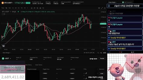 비트코인 실시간 264스타트 비트코인 Fomc 금리결정 심판의날 D 1일 Bitcoin Live Youtube