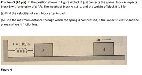 Solved Problem 5 20 Pts In The Position Shown In Figure 4