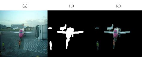 Improve Object Detection By Data Enhancement Based On Generative