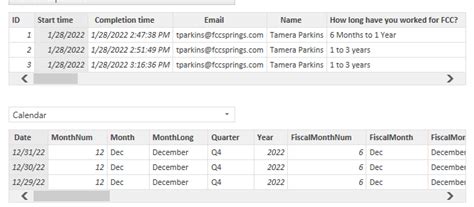 Date Not Populating Microsoft Fabric Community