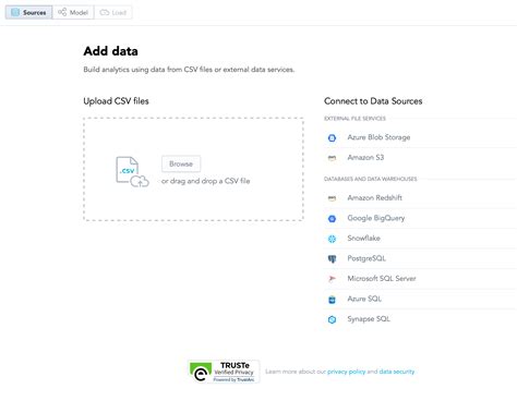 Create Workspaces Gooddata Enterprise