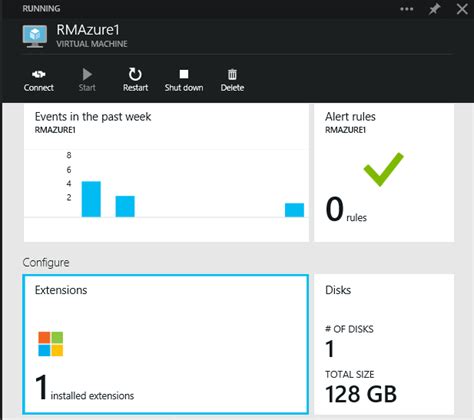 How To Install Rm Azure Extension And Use The Azure Vm In Release Management Azure Devops Blog