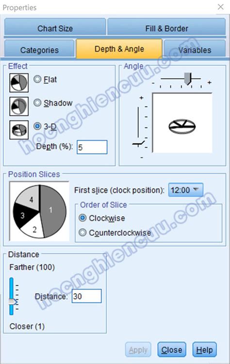 Vẽ đồ Thị Biểu đồ Chart Builder Trong Spss Hnc