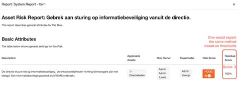 bug residual risk displayed wrong when using threshold method