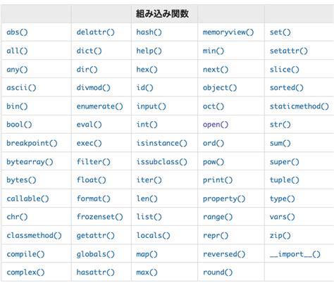pythonの変数とはどういう時に使うのかサンプルコードを交えて解説python manブログ