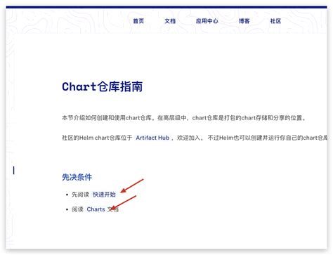 Quickstart 404 · Issue 1192 · Helmhelm · Github