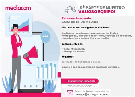 Nicole Aspiazu Posted On Linkedin