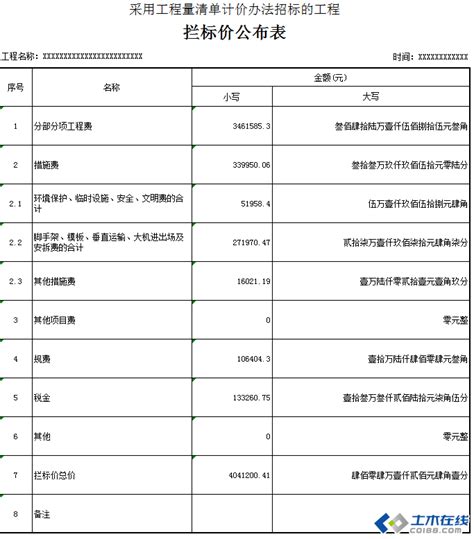 是否投标报价中的每一项都不能高于拦标价 土木在线