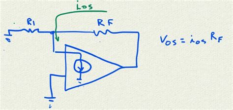 Operational Amplifier Calculating Offset Voltage Electrical Engineering Stack Exchange