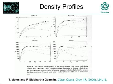 Tonatiuh Matos Fis Cinvestav Mx~tmatos Iac Ppt Download