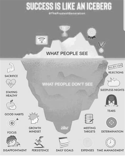 Reza Badamchi Posted On Linkedin