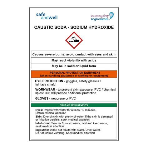 Caustic Soda Lexique