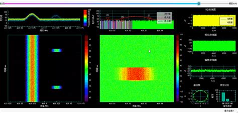 Qcustomplot绘制实时波形图（频谱图、瀑布图、星座图）并开启opengl支持频谱荧光图 Opengl Csdn博客