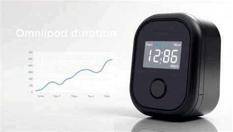 Omnipod Lifespan How Long Do Omnipods Last In Use