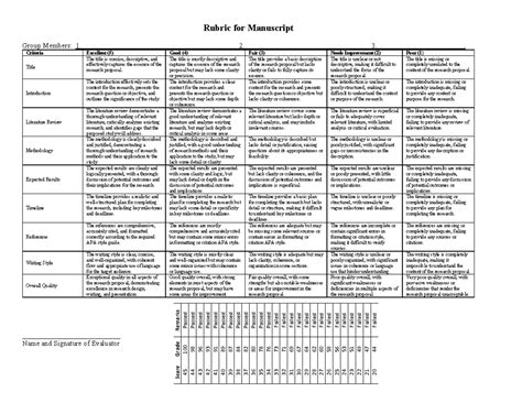 Rubrics For Manuscript Rubric For Manuscript Group Members 1 2 3