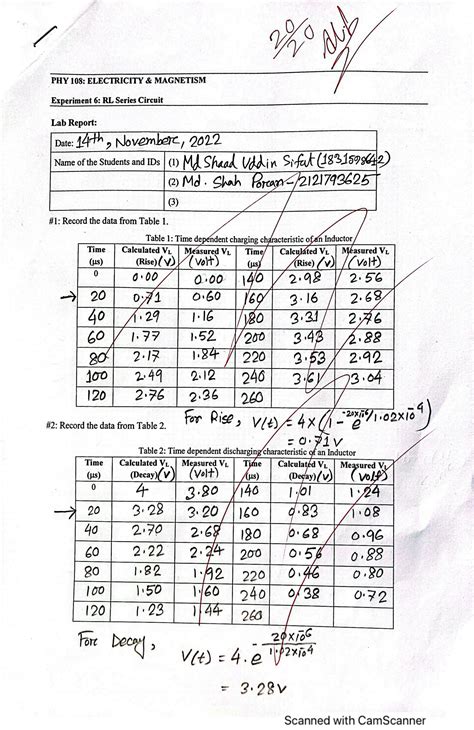 SOLUTION Rl Series Circuit Physics Experiment Studypool