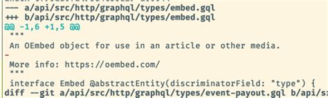 [2 7 0] graphql empty lines inside comments unexpectedly removed