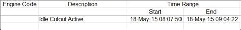 Vba Searching Column For Consecutive Values And Returning Three