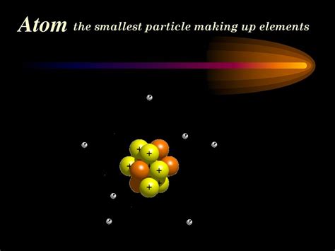Basic Chemistry Ppt Download