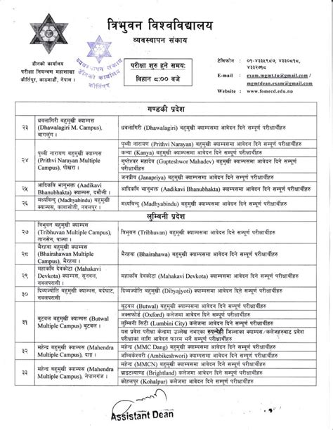 Tu Cmat Exam Center 2080081