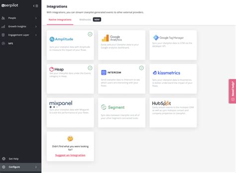 Cross Platform Analytics Guide For Saas Companies
