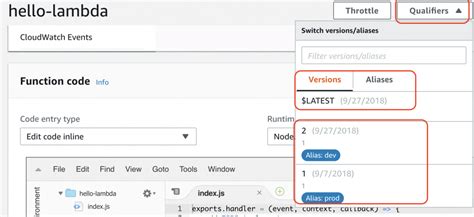 Managing In Production Aws Lambda Functions Datanext Solutions