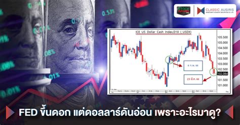 Fed ขึ้นดอก แต่ดอลลาร์ดันอ่อน เพราะอะไรมาดู บริษัทหลักทรัพย์ที่