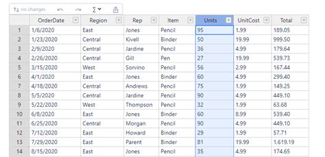 Confluence Table Sorting Like A Pro Actonic Unfolding Your Potential