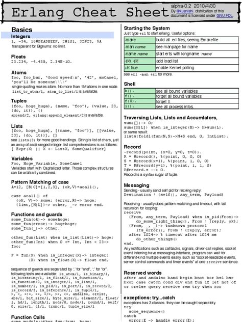 erlang cheat sheet download free pdf computer programming computer data