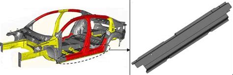Side Sill Of Passenger Car Download Scientific Diagram