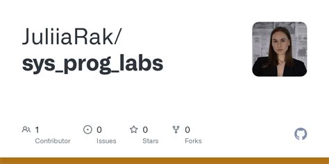 Github Juliiaraksysproglabs