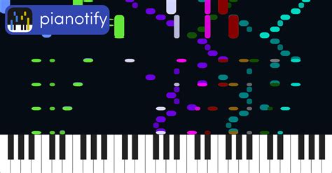 Tico Tico No Fuba Piano Tutorial Pianotify