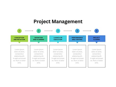 Graphs And Charts Templates