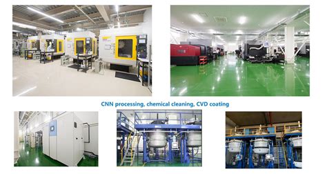 How Tac Cvd Coating Improves Susceptor Efficiency Semicera