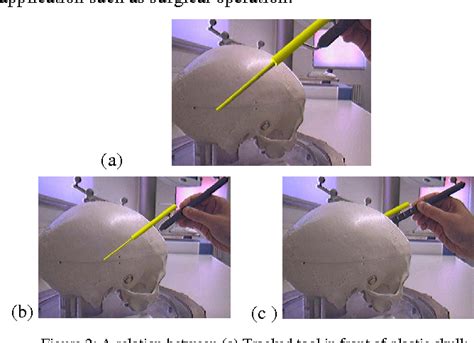 Figure 1 From Occlusion In Augmented Reality Semantic Scholar