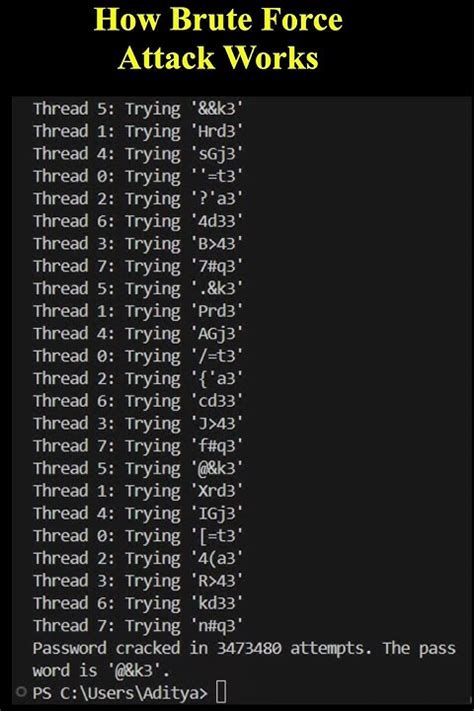 Python Shorts Coding Life Coding Python Hacking Gaming Youtube