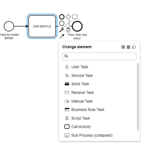 How To Display All Elements When Integrated To A Application Users Bpmn Io Forum