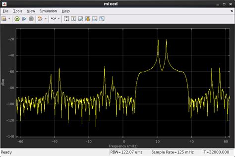 69 Dsp Builder Hdl Import Design Example