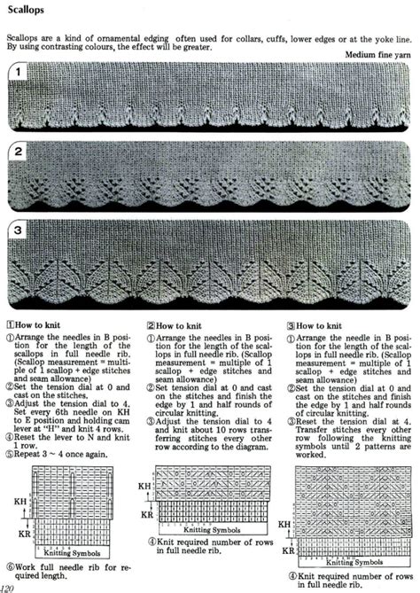 Ribber Trims Edgings 1 Alessandrina Com