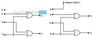 Binary Encoder Explained Types Uses In Everyday Tech