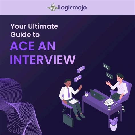 how to ace an interview and land your dream job logicmojo academy posted on the topic linkedin