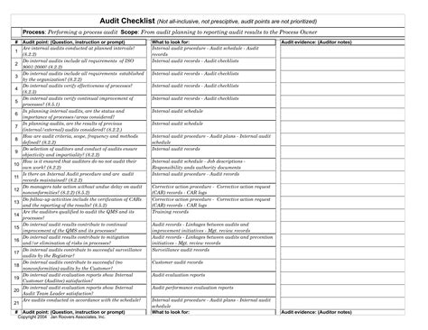 》internal Audit Checklist Template