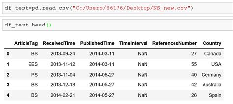python数据分析 Apply的使用 天善智能专注于商业智能BI和数据分析大数据领域的垂直社区平台 python数据分析 Apply的使用 天善智能专注于商业智能BI和数据分析大数据领域的垂直社区平台