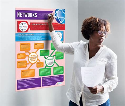 Daydream Education Computer Science Posters Gloss Nepal Ubuy